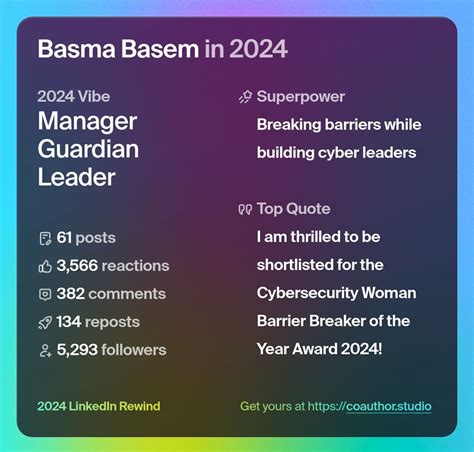 As The Year Winds Down I Find Myself Reflecting On The Journey That