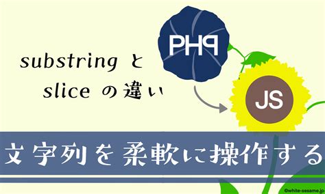 Javascriptsubstringとsliceの違いをサンプルコードを使って解説