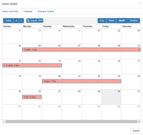 Asset Health Tracking — Tg Tracking Global Leader In Gps Tracking