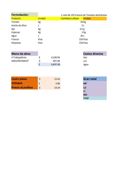 Costo De Produccion Pdf