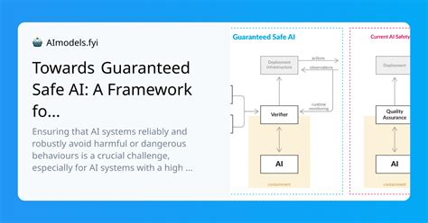 Towards Guaranteed Safe Ai A Framework For Ensuring Robust And