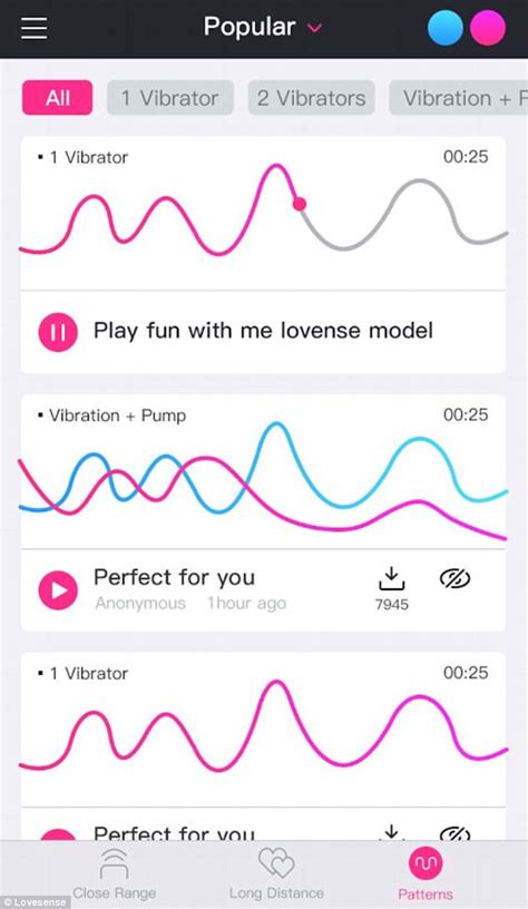 Sex Toy Company Apologizes After Toys Recorded Audio Daily Mail Online