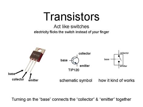 Bionic Arduino Introduction To Microcontrollers With Arduino Class