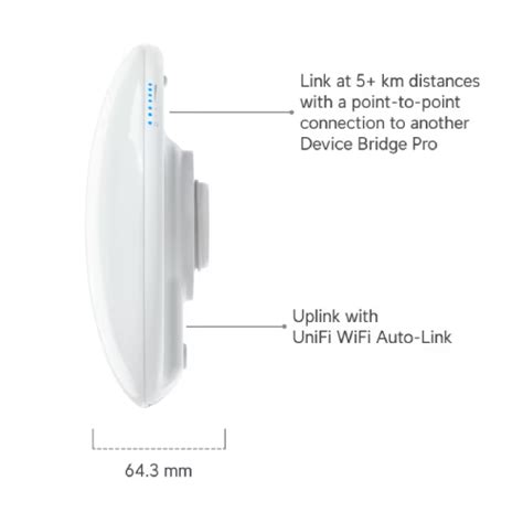 Ubiquiti Udb Pro 5ghz Mid Range Wifi 5 Point To Point Ptp Link Kit Transmitter Receiver