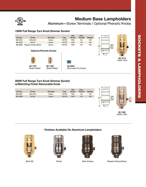 Dimmer Lamp Sockets The Lighting Guy Ontario