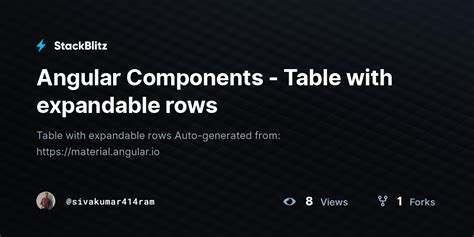 Angular Components Table With Expandable Rows Stackblitz