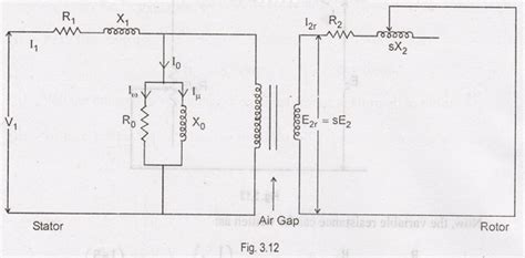 Equivalent Circuit Of Induction Motor Ac Rotating Machines