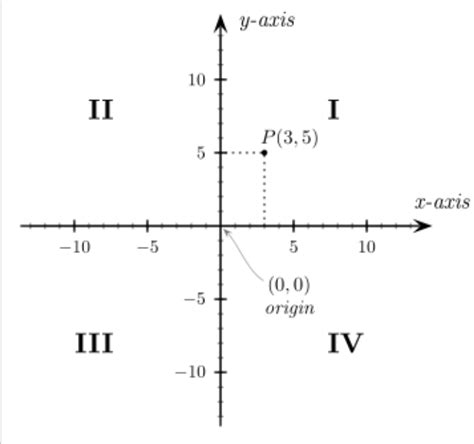 Cant Connect To My Laser Lightburn Software Questions [official