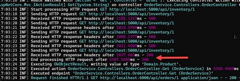 Logging In C With Structured Logging And Mediatr By Dhananjeyan