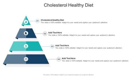 Cholesterol Healthy Diet Powerpoint Templates Slides And Graphics