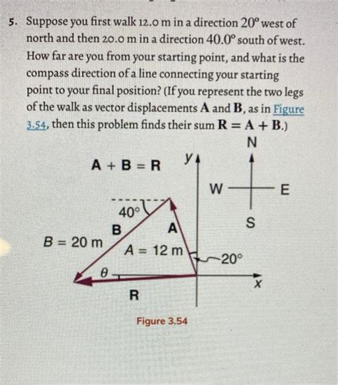 Solved 5 Suppose You First Walk 12 0 M In A Direction 20°
