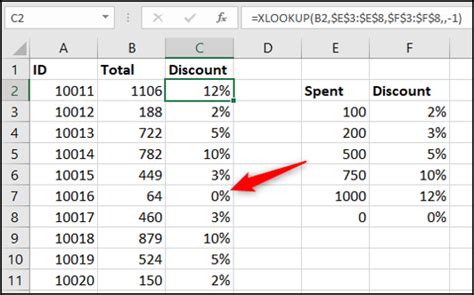 How To Use The XLOOKUP Function In Microsoft Excel Systempeaker