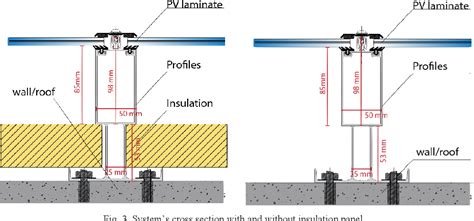 Figure 3 From Design And Testing Of A Demonstrative Bipv Façade