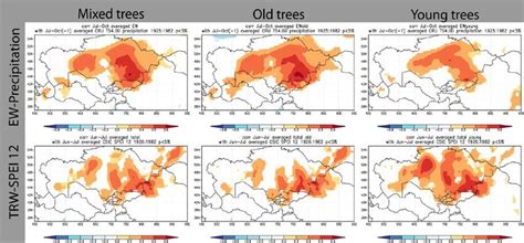 The Spatial Correlation Analysis With Cru Ts 4 00 Datasets