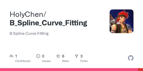 Github Holychenbsplinecurvefitting B Spline Curve Fitting Github Holychenbsplinecurvefitting B Spline Curve Fitting