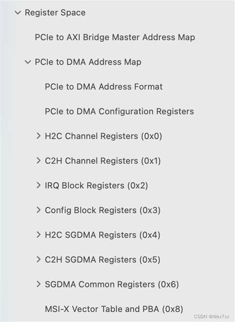 Pg195 Dma Bridge Subsystem For Pci Express Csdn博客