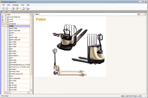 Crown Forklift Spare Parts