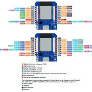 ESP Mini Clone Question Hardware WLED OFF
