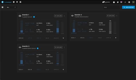 TrueCommand Manage And Monitor Your TrueNAS Fleet From One Dashboard