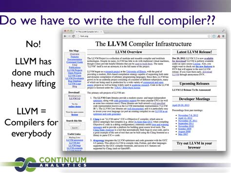 Performance Python And Introduction To Numba Speaker Deck