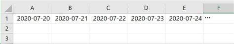 How To Enter Date In Excel With Python With Scheduling Time Stack Overflow
