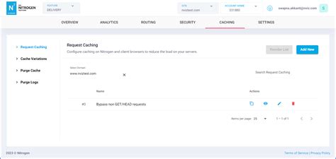 request caching nitrogen dashboard documentation