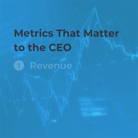 Infofluency On Linkedin Ceo Metrics