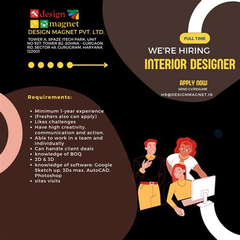 Shruti Shrivastava On Linkedin Hr Cv Hiring Urgenthiring Share