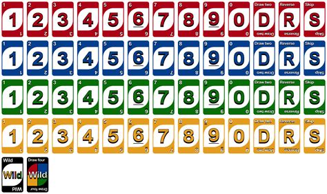 Uno (1971 edition) by monosatas on DeviantArt