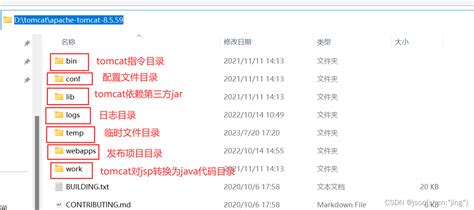 10 16 10 17 javaweb入门 servlet csdn博客