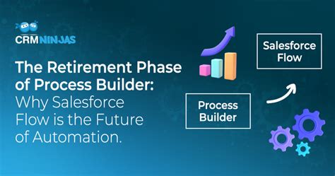 Salesforce Flow And Process Builder Retirement