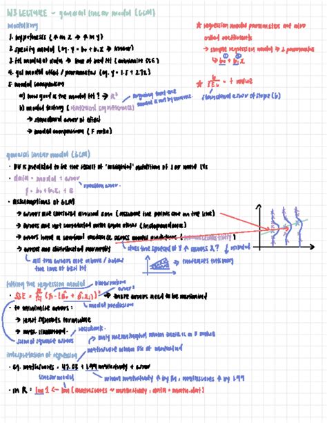 Regression Additive Interaction Notes W3LECTURE Geneal Linear Model GLM Modelling Studocu