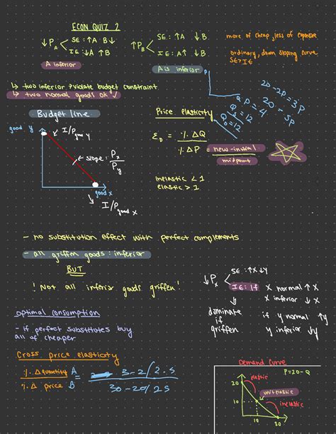 ECON 001 Seller Choice1 2 Notes And Econ Quiz 1 Concepts ECON QUIZ 2 SE TA FB More