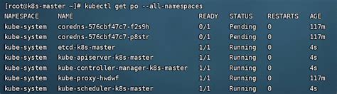 All Components Of K8s Are Repeatedly Deleted And Created · Issue
