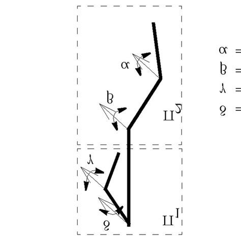 simplified articulated structure defined by 12 dofs arms and legs