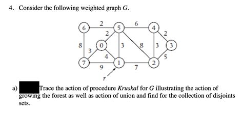 solved 4 consider the following weighted graph g a trace