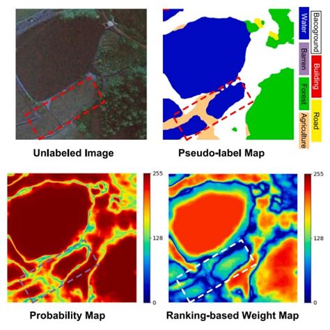 decouple and weight semi supervised semantic segmentation of remote
