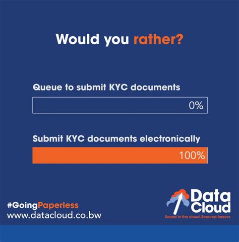 Data Cloud Botswana On Linkedin Datacloud Datamanagement Ekycsoftware