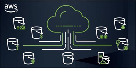 Tanmay Dubey On Linkedin Connect Users To Data Through Your Apps With