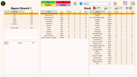 One Click Pos Erp Module One Click Solutions