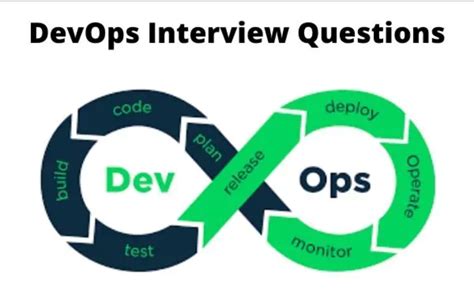 Devops Interviewabsolute Path And Relative Path In Linux By Aishwary
