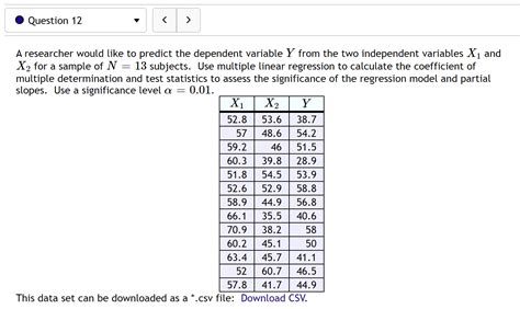 Solved A Researcher Would Like To Predict The Dependent