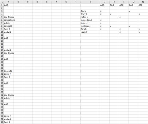Pivot Table Sorting A Long List Of Single Columned Data In Excel Super User