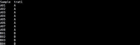 利用ggplot2绘制差异检验箱线图 知乎