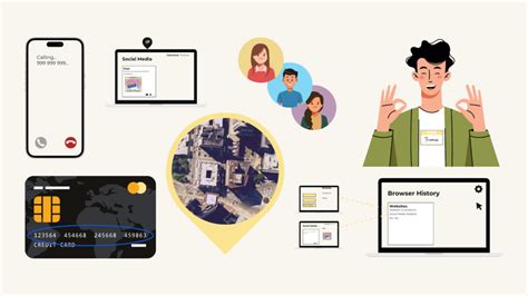 What Is Personal Data GDPR