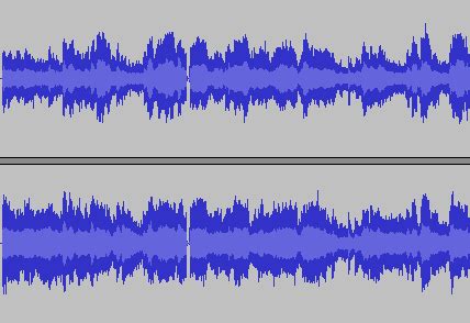 Fourier Transform Audio Noise Detection With Python Signal Processing Stack Exchange