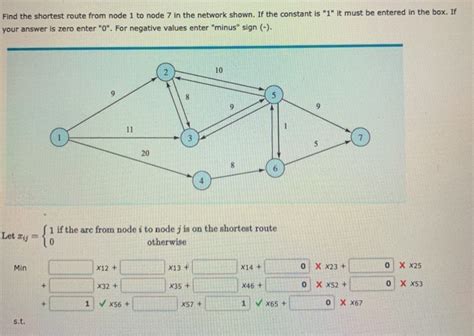 Solved Find The Shortest Route From Node To Node In The Chegg