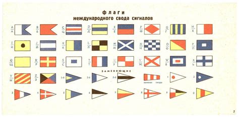 Советский флот