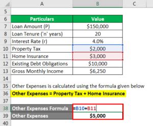 Total Debt Service Ratio Explanation And Examples With Excel Template