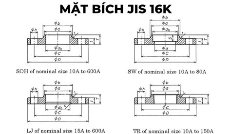 Jis 10k Flange Tiger Steel